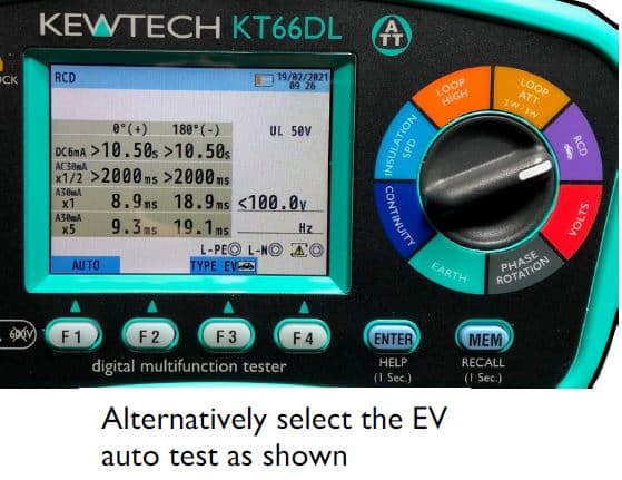 EV Charge Point Testing – A Quick Guide - Kewtech