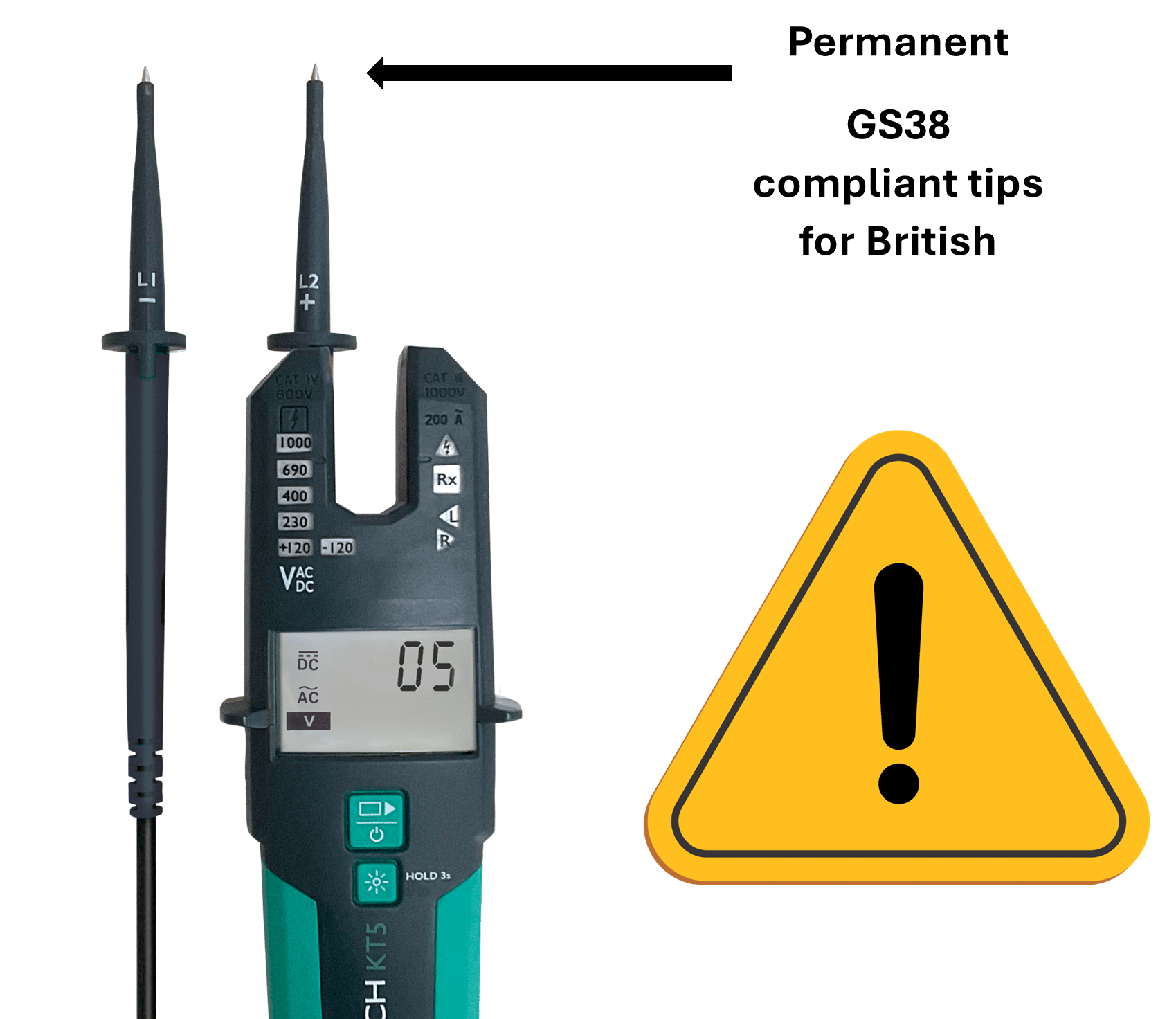 INSPECTION & TESTING SAFETY EXPLAINED - Kewtech